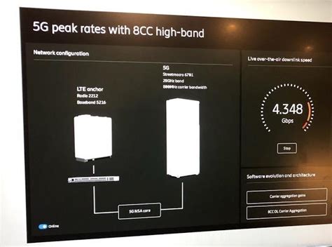 Anders Helsing Posted On Linkedin