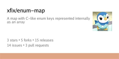Xfixenum Map A Map With C Like Enum Keys Represented Internally As An Array