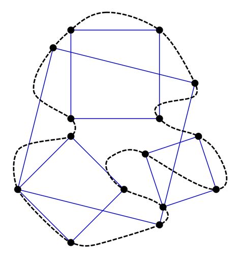 Easiest Math Problem Ever