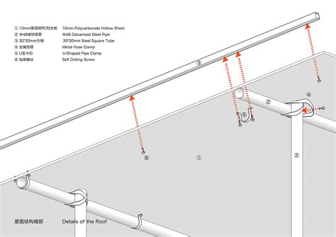 Temporary Pavilions In Aquatic Forest Park China By Atelier Gegeben