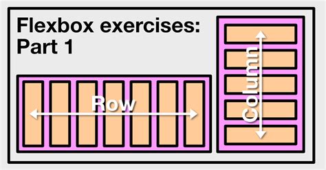 CSS Flexible Box Layout Part 1
