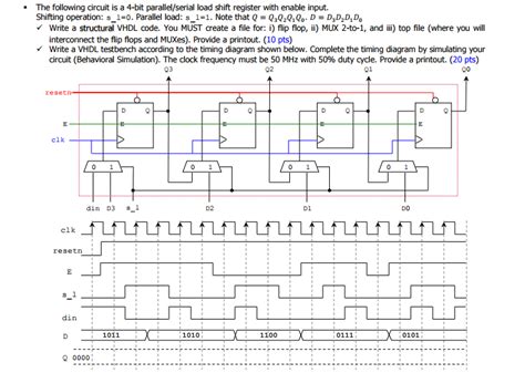 vhdl program for left shift register electriclio