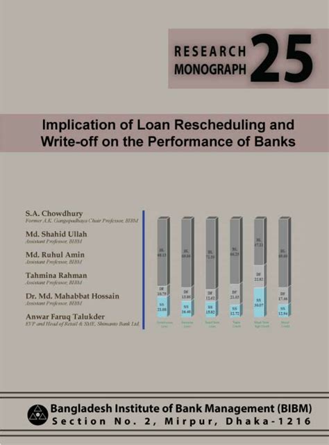 Pdf Implication Of Loan Rescheduling And Write Off On The Performance