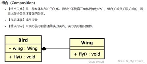 Uml建模：系统设计与分析之类图分析类设计 Csdn博客