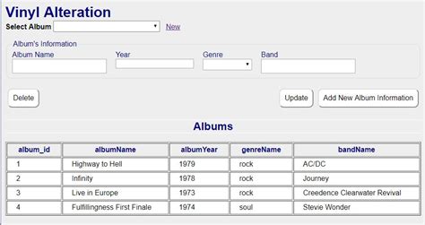 Sql Using Multiple Where Clauses To Check Two Tables Stack Overflow