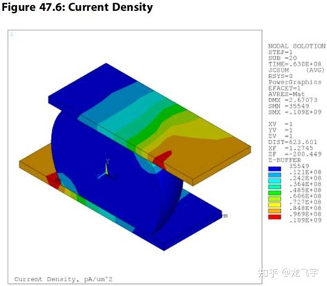 案例47 焊球中的电迁移 知乎