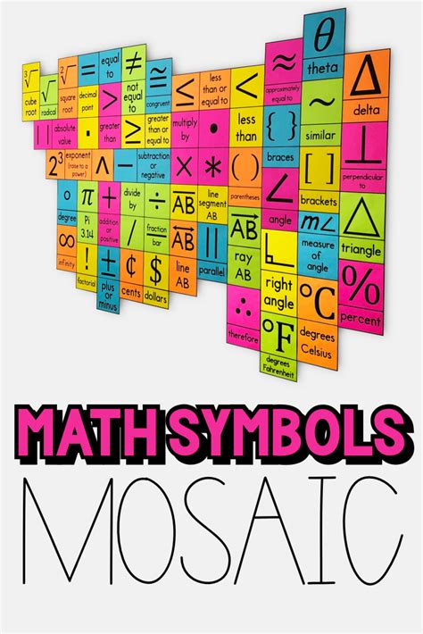 Math Symbols Mosaic Poster Artofit