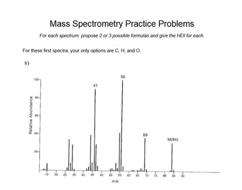 Solved Mass Spectrometry Practice Problems For Each