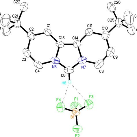 Color Online Molecular Structure Of The Dipyrido Uronium Salt 3a In