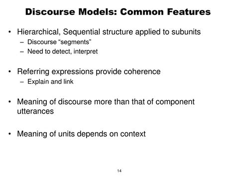 Ppt Overview Of Issues In Discourse And Dialogue Powerpoint