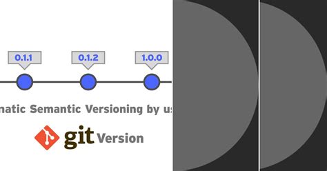 List Gitversion Curated By Devops Study Medium