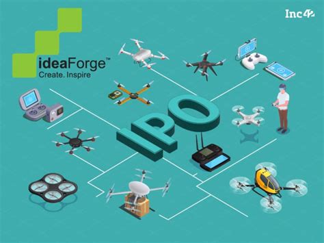 Ideaforge Ipo Shares List At A Premium Of 94 On The Bse