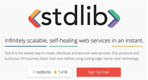 Build An Alexa Skill In 7 Minutes Flat With Nodejs And Stdlib Hackernoon
