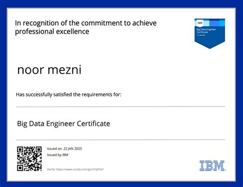 Ibm Skillsbuild Bigdata Certification Careergrowth Dataengineering Noor Mezni