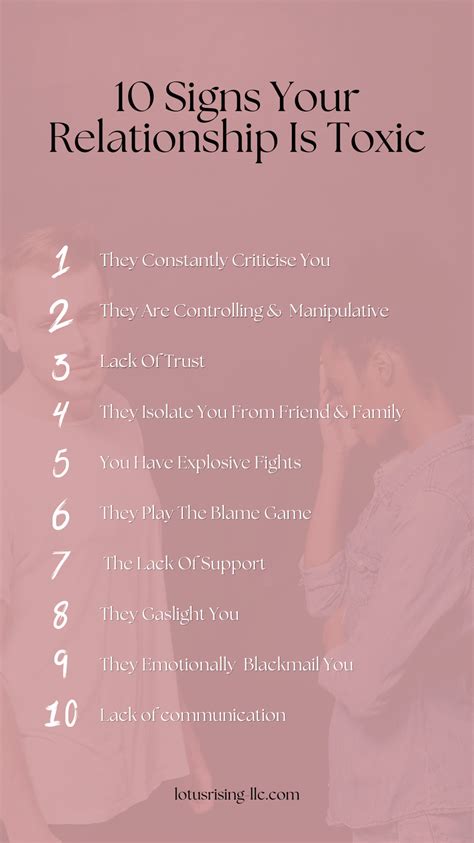 10 Signs Your Relationship Is Toxic In 2025 Relationship Toxic