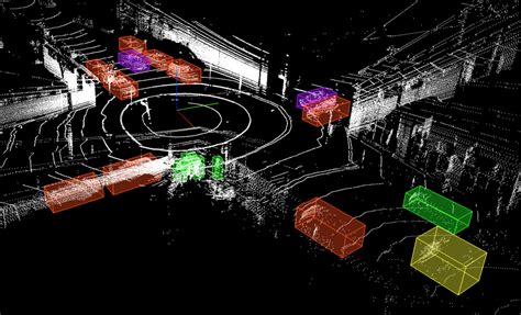 Blog A Comprehensive Guide To Data Annotations In Lidar Technology