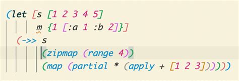 Paredit A Visual Guide Calva User Guide