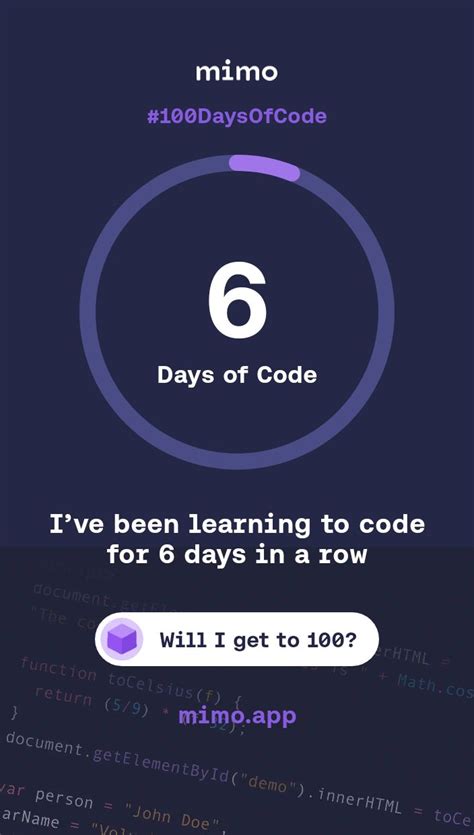Rjothi Krishnan On Linkedin Day 6 In Mimo Understanding Coding A