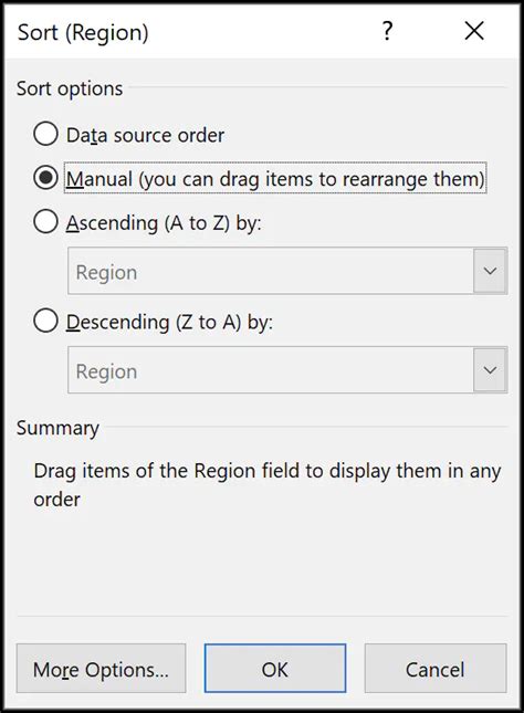 How To Sort A Pivot Table Goskills
