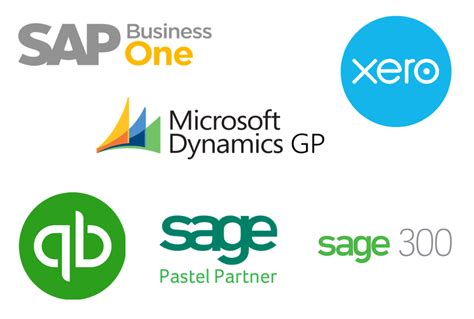 Accounting Integration Stem