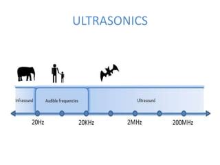 Ultrasonics Pptx