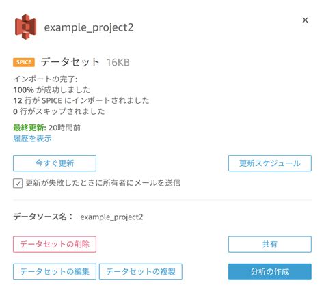 GitHub Ken ML Workflow With SageMaker And StepFunctions Example Of ML Workflow Using