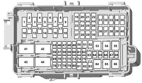 2024 Ford Transit 350 Fuse Box Diagram Startmycar