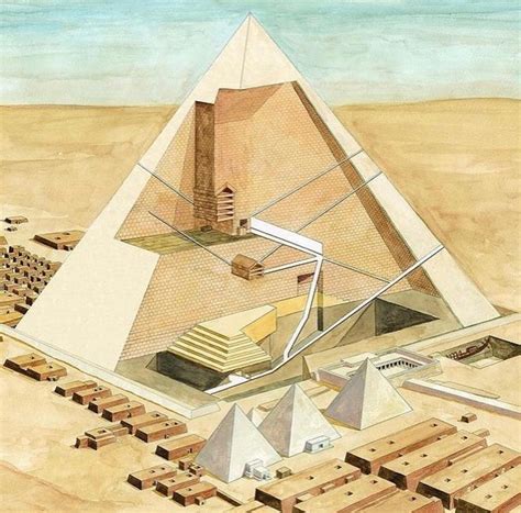 Ancient History Inside The Pyramids Of Ancient Egypt There Are