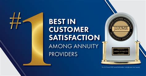 Kyle Richman On Linkedin Annuities Fia