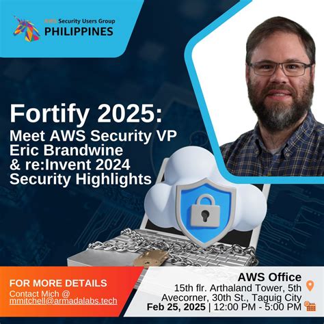 Fortify2025 Awsecurity Cloudsecurity Reinvent2024 Awscommunity