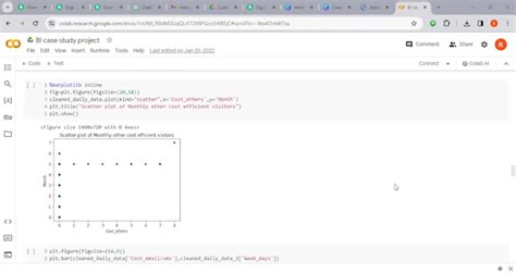 Provide Machine Learning Deep Learning Nlp And Information Retrieval Projects By Rehana