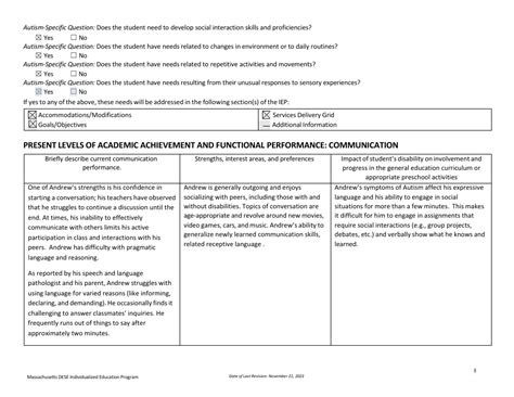 2025 Massachusetts Individualized Education Program Iep High School Version Fill Out Sign