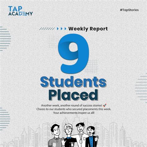 Tap Academy On Linkedin Tapacademy Successstory Itcareers Fullstackwebdevelopment