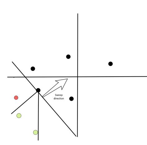 Typo In Cp Geometrymanhattan Distancehtml Pics