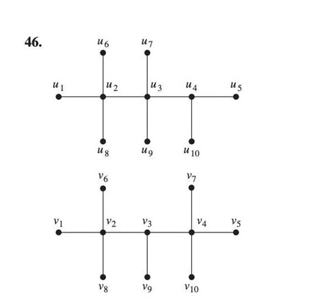solved 1 can a simple directed graph g v e with at