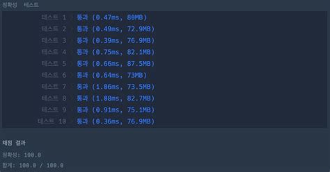 [java] 프로그래머스 숫자 문자열과 영단어