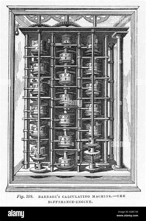Analytical Engine By Charles Babbage
