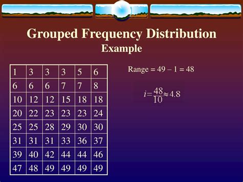 Ppt Chapter 2 Frequency Distributions Powerpoint Presentation Free