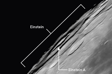 How To See Tricky Crater Einstein On The Moon Bbc Sky At Night Magazine