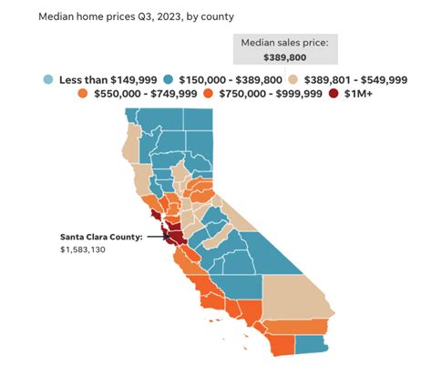 Cost Of Living In California In 2024 Home To The Most Expensive Housing Markets In Usa