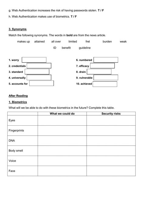 Passwords Replaced By Web Authentication 181741