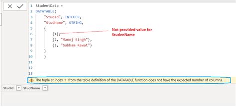 Datatable Function Dax Sql Bi Tutorials