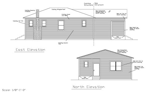 Pin On Design Resource Center