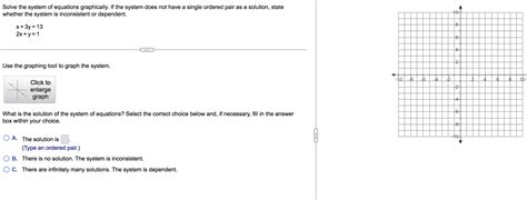 Solved Solve The System Of Equations Graphically If The Chegg