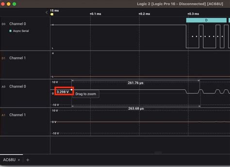 Vulnerabilities And Iot Penetration Testing Directdefense