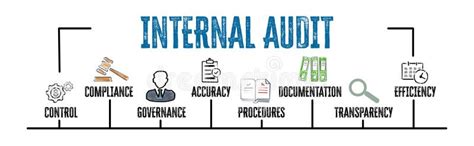 Internal Audit Concept Illustration With Keywords And Icons Stock