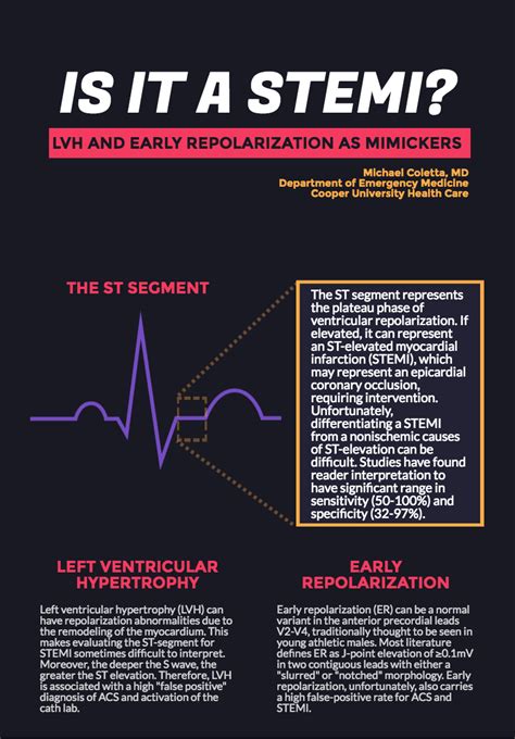 Is It A Stemi Lvh And Early Repolarization As Mimickers Em Daily