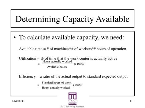 Ppt Capacity Management Powerpoint Presentation Free Download Id