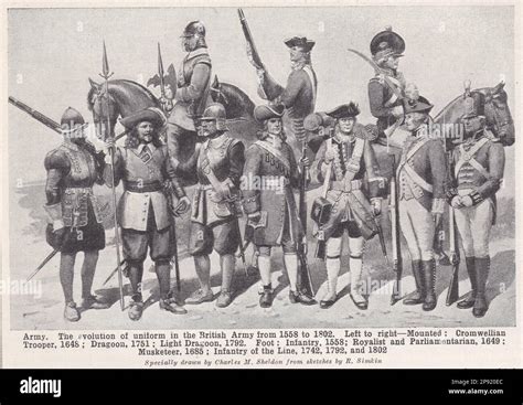 The Evolution Of Uniform In The British Army From 1558 1802 Stock