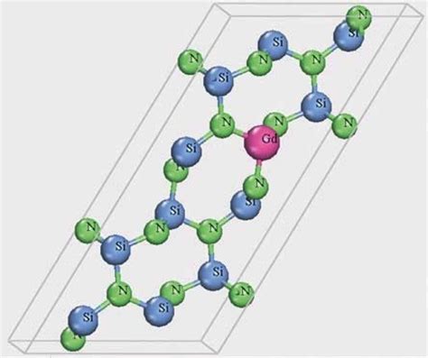 Silicon Nitride Silicon Nitride Properties Fuav